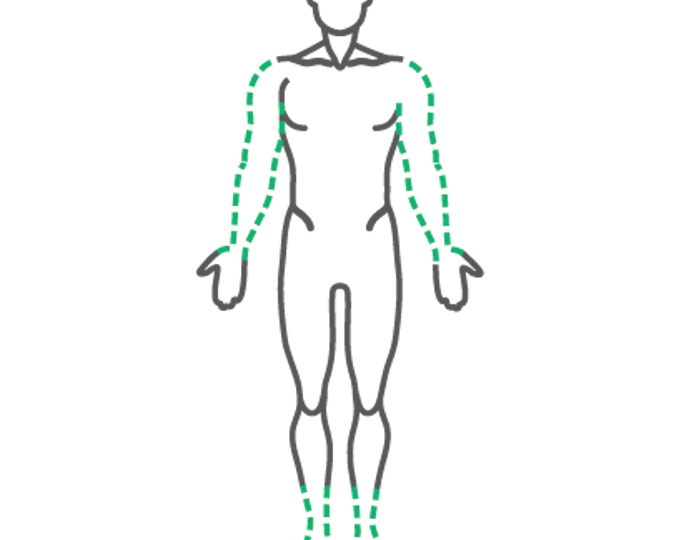 Orthopaedics: Extremities | Life Healthcare